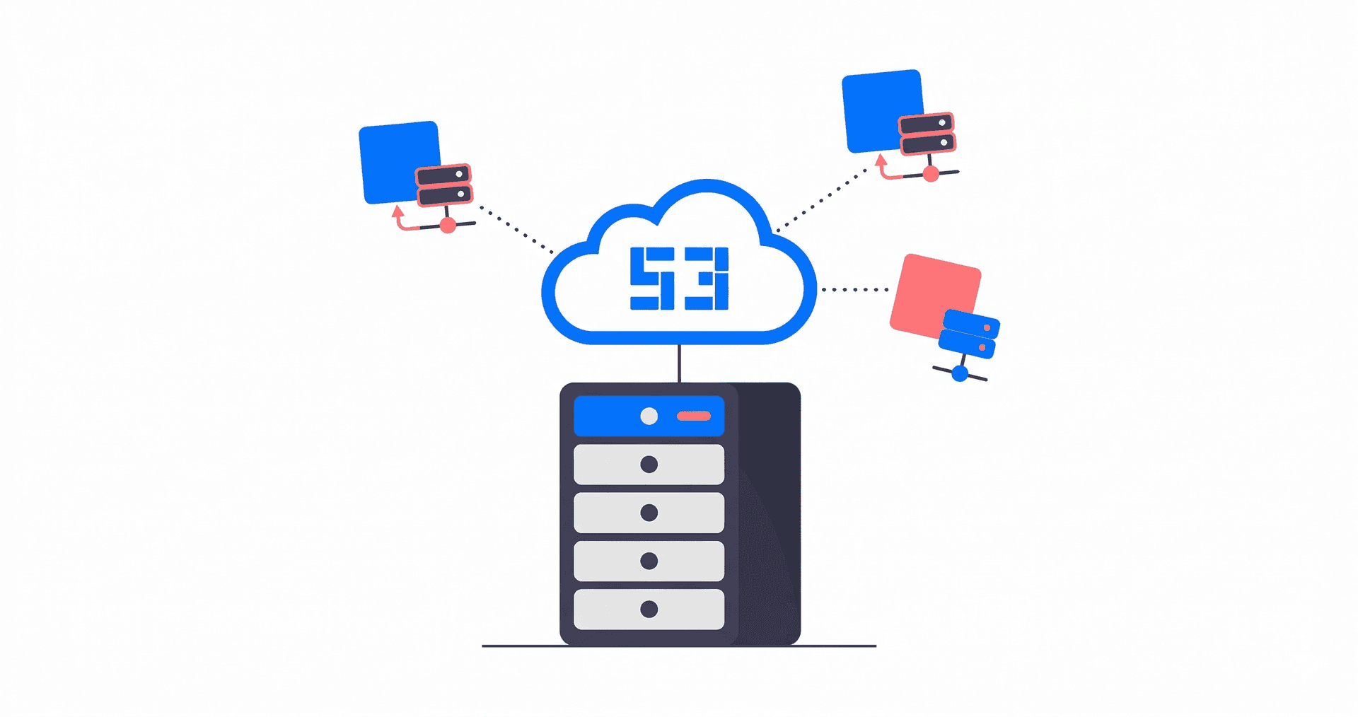 Self-Hosted S3 Storage in 2026: RustFS, SeaweedFS, Garage, or Ceph ...