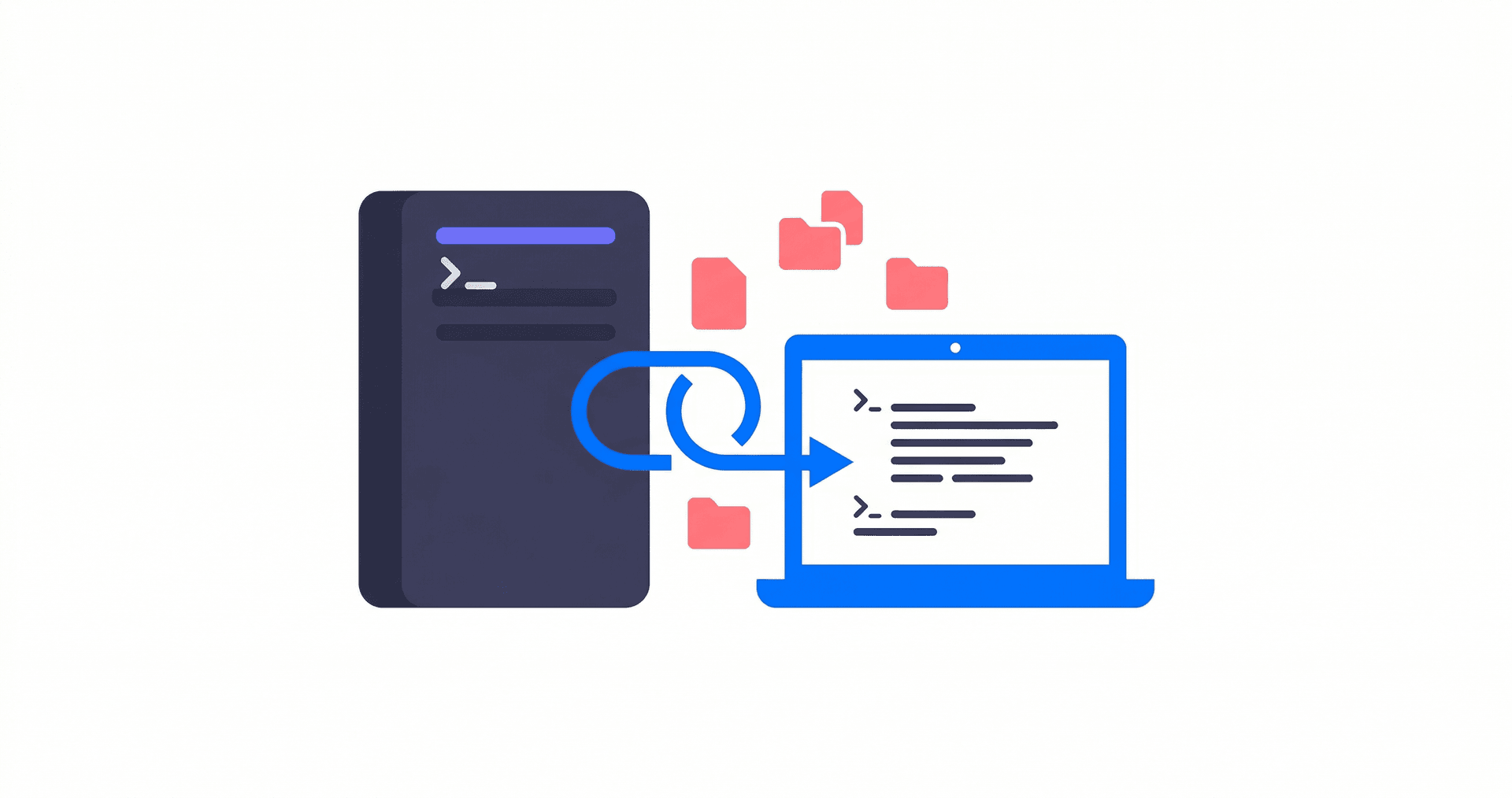 SFTP Commands Cheat Sheet (2026): Complete sftp Command Reference ...